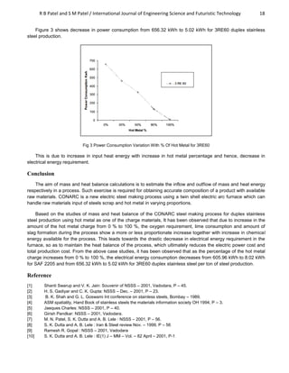Mass and heat balance for duplex stainless steel production by conarc ...
