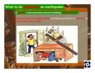 3.2 what to do before, during and after | PDF