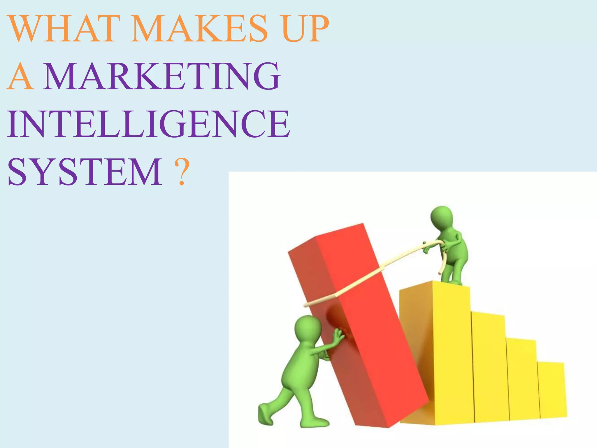 What makes up a marketing intelligence system | PPT