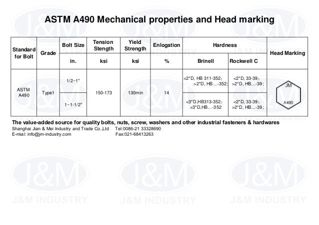 3. astm a490 mechanical properties and head marking