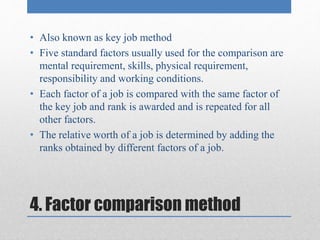 Chapter 3- Performance Management | PPTX