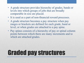 Chapter 3- Performance Management | PPTX