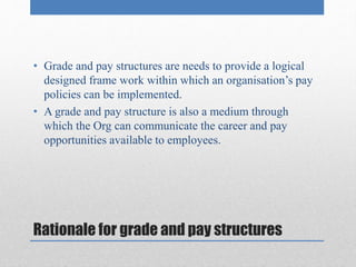 Chapter 3- Performance Management | PPTX