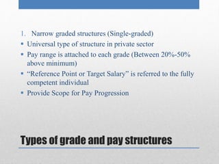Chapter 3- Performance Management | PPTX