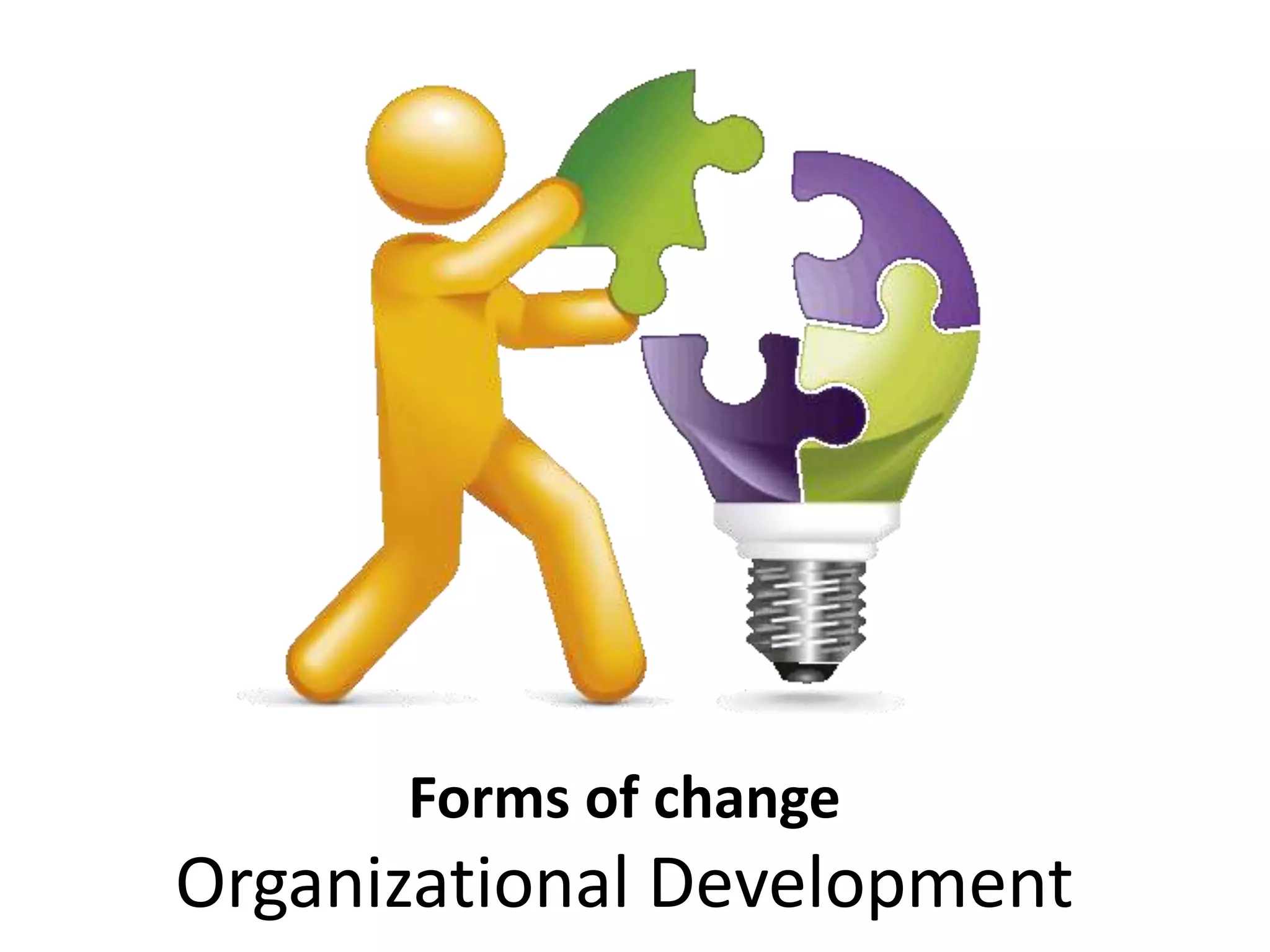 Forms of change - Organizational Change and Development - Manu Melwin Joy | PPTX