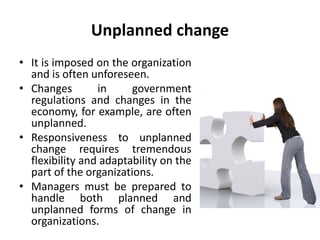 Forms of change - Organizational Change and Development - Manu Melwin ...