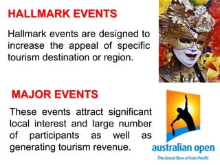 Introduction to Events Management | PPTX