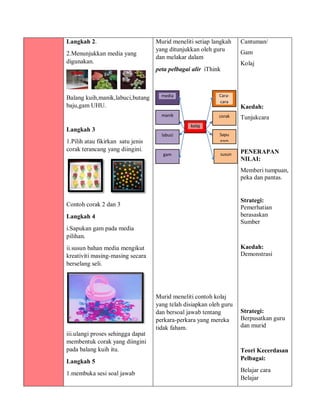 3. krp 3974 rph lm minggu ke 3 | PDF
