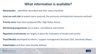 3. Integrated Catchment Management - Conceptual understanding | PDF