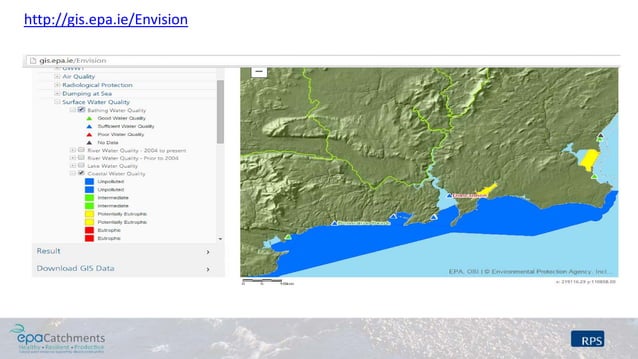 3. Integrated Catchment Management - Conceptual understanding | PDF ...