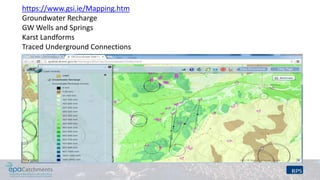 3. Integrated Catchment Management - Conceptual understanding | PDF
