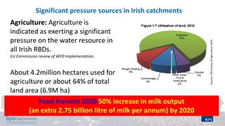 3. Integrated Catchment Management - Conceptual understanding | PDF