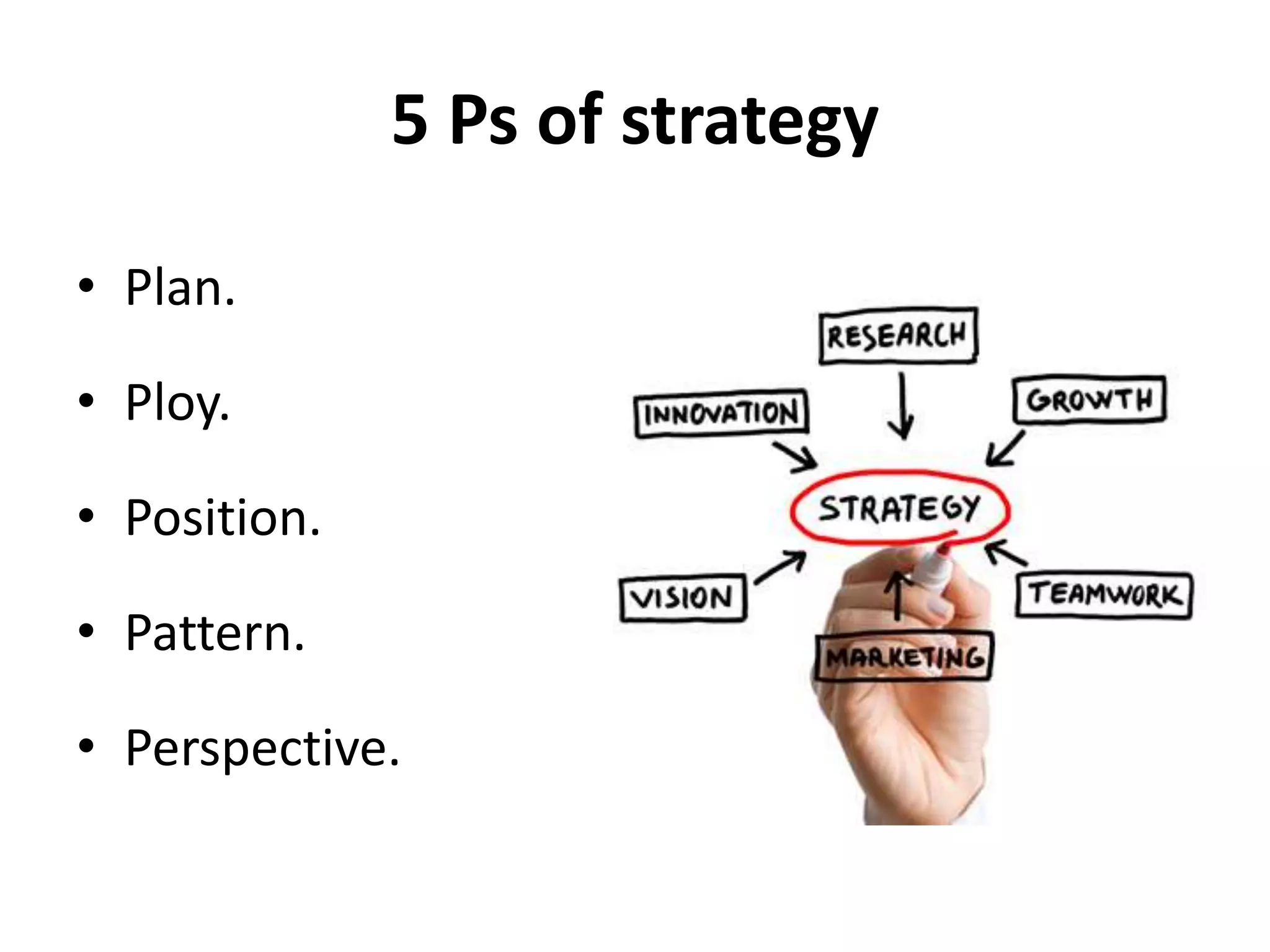 5 Ps of strategy - strategic management - Manu Melwin Joy | PPTX