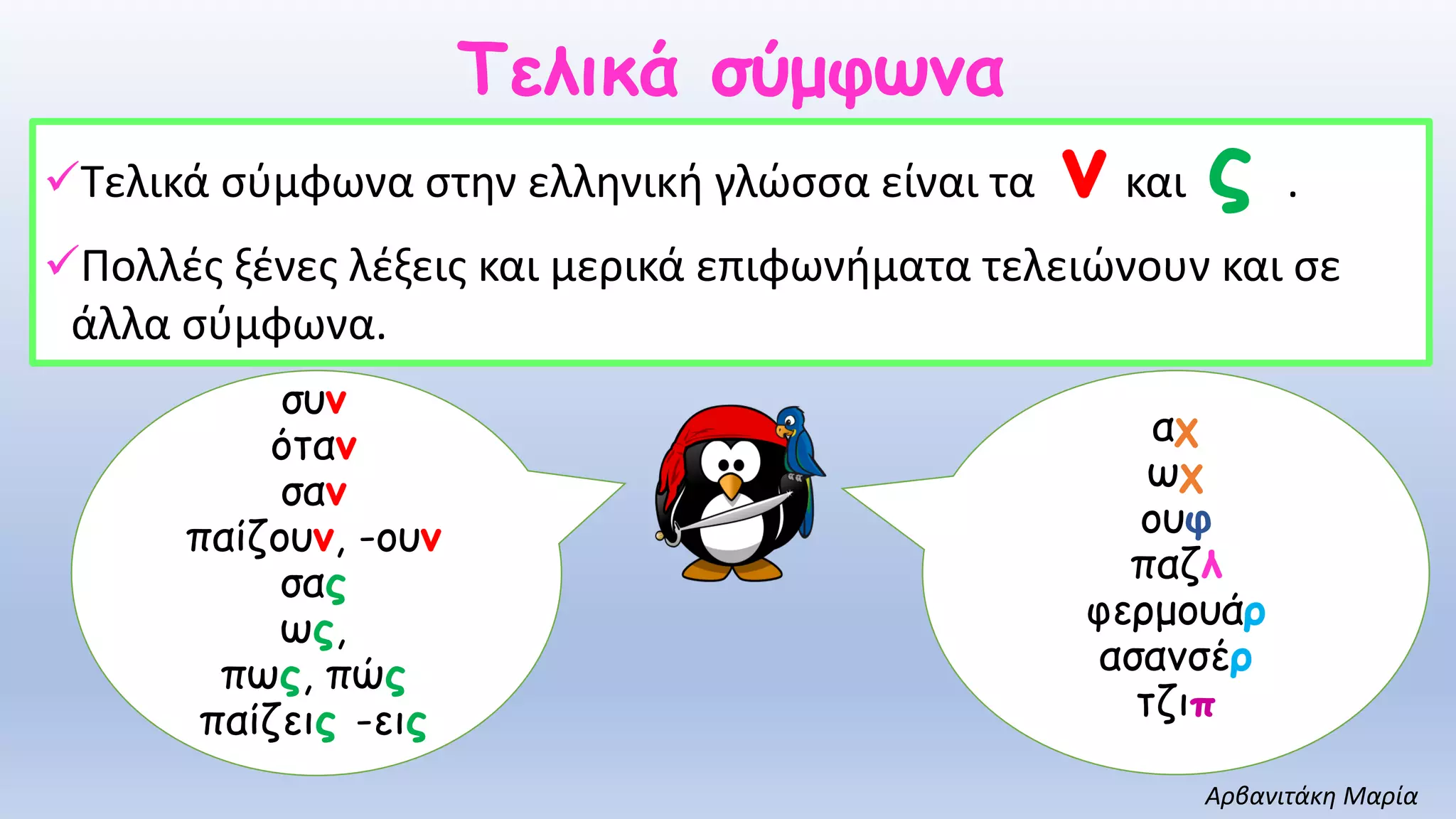 Β΄ Δημοτικού, Γλώσσα, Γραμματική, Τελικά σύμφωνα3..2. τελικά σύμφωνα | PDF