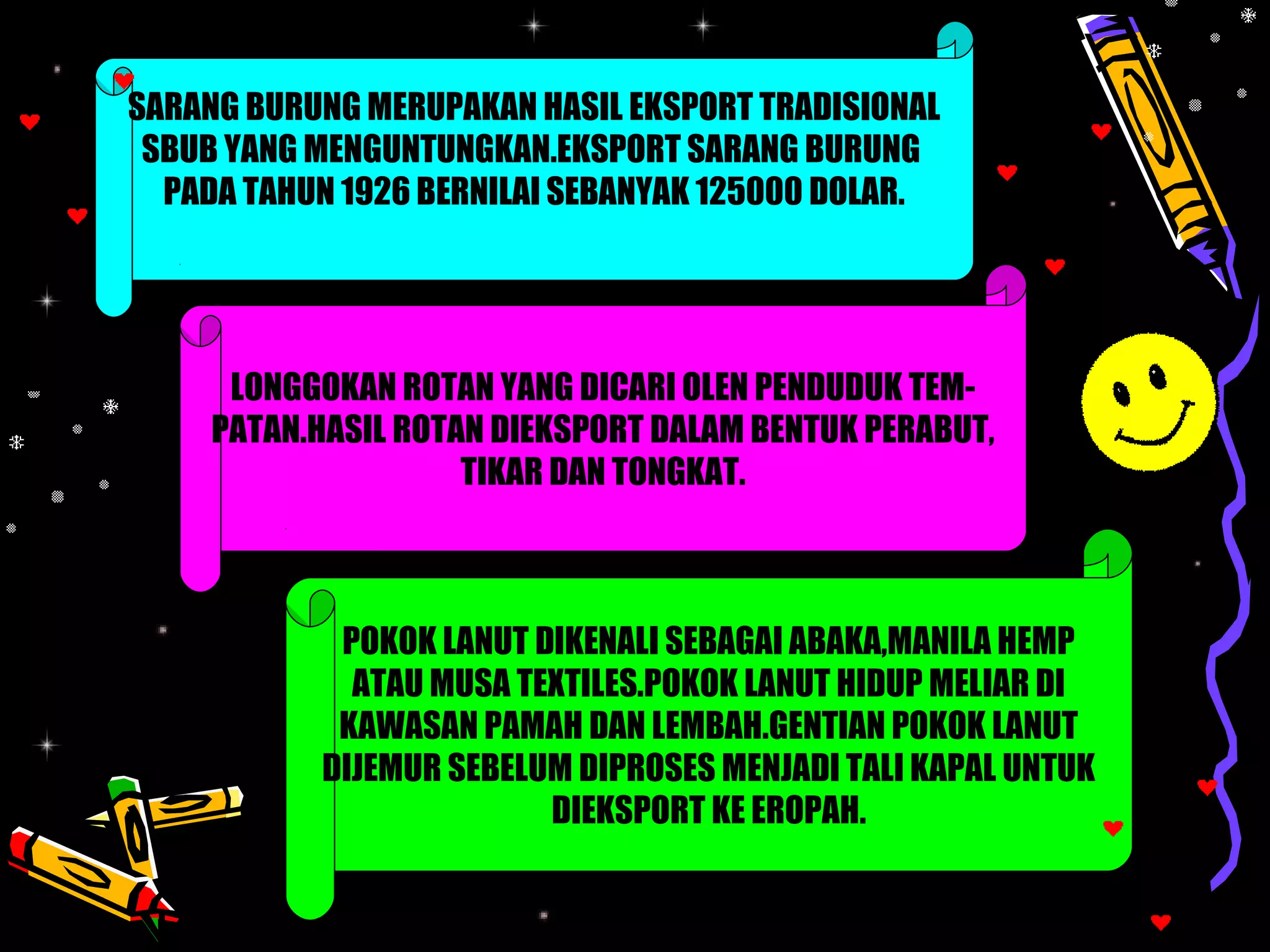 PENAPAKAN DAN PERLUASAN PENGARUH SYARIKAT BORNEO UTARA BRITISH (SBUB ...