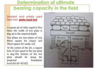 3.bearing capacity of soil | PPTX