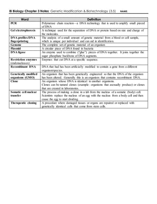 3.5 Notes | DOCX