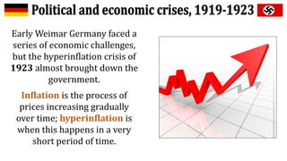 Wemar Germany - impact of hyperinflation | PPTX | Economy | Business ...