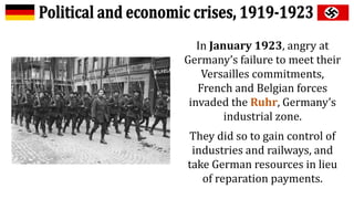 Wemar Germany - impact of hyperinflation | PPTX