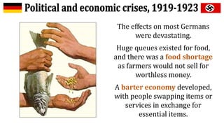 Wemar Germany - impact of hyperinflation | PPTX