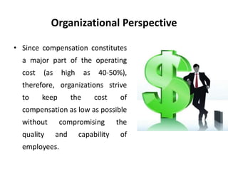 Perspectives of compensation - compensation management - Manu Melwin Joy | PPTX | Business ...