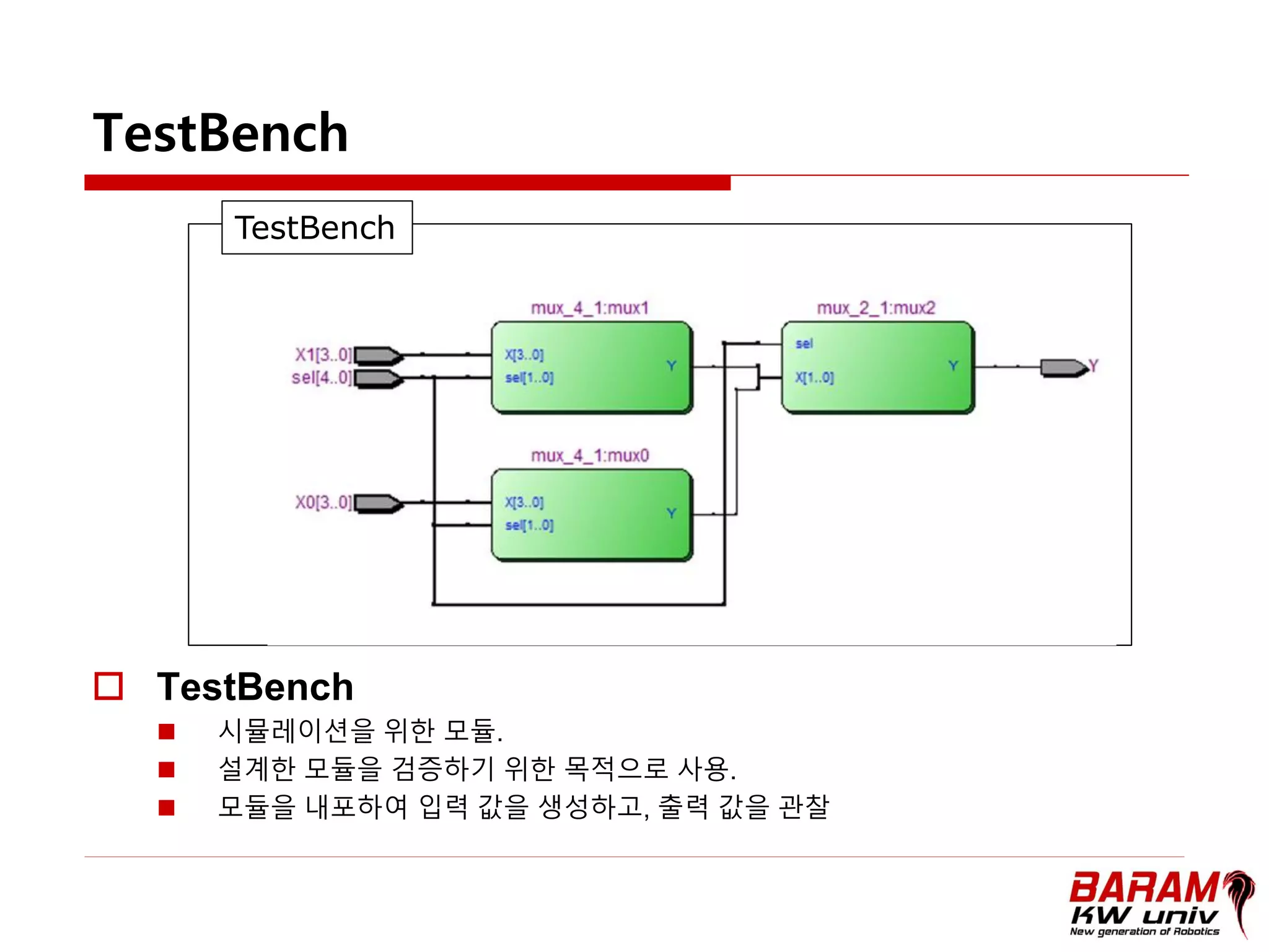 광운대[바람] 3.vhdl test bench | PDF