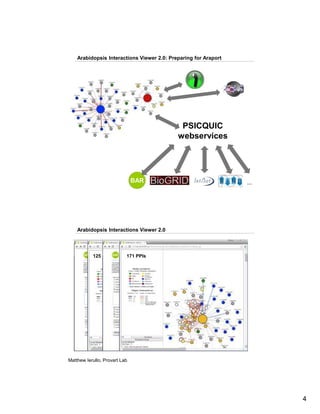 ICAR 2015 Workshop - Nick Provart | PDF