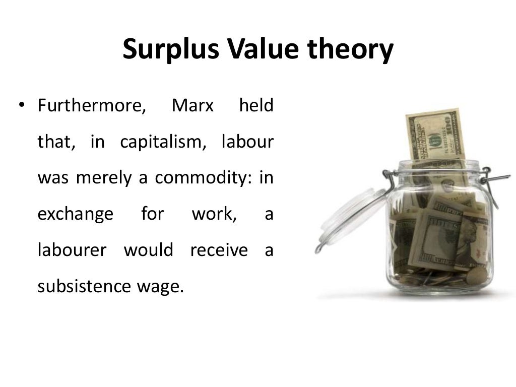Surplus Value Theory Wage Theories Compensation Management Man surplus-value-theory-wage-theories-compensation-management-man