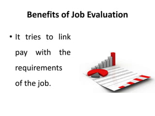 Benefits of job evaluation - compensation management - Manu Melwin Joy | PPT