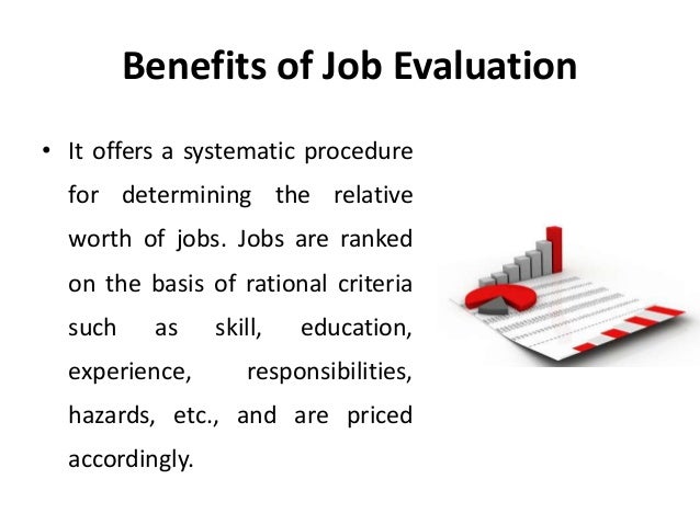 Benefits of job evaluation - compensation management - Manu Melwin