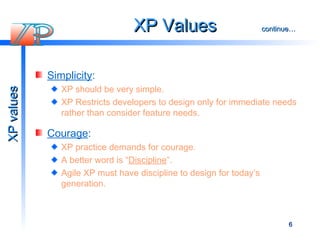 1.extreme programming-NCCA | PPT | Computer Software and Applications ...