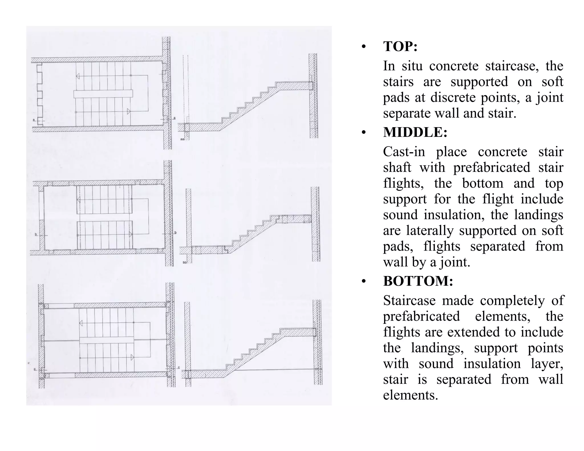 PRECAST CONCRETE STAIRS | PDF
