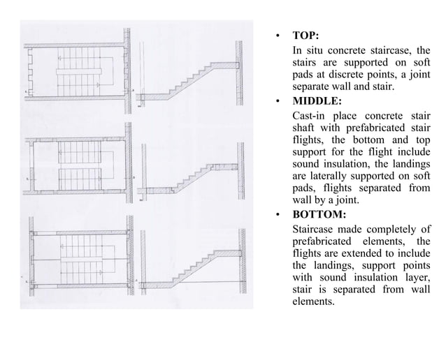 PRECAST CONCRETE STAIRS | PDF | Civil Engineering Industry | Industries