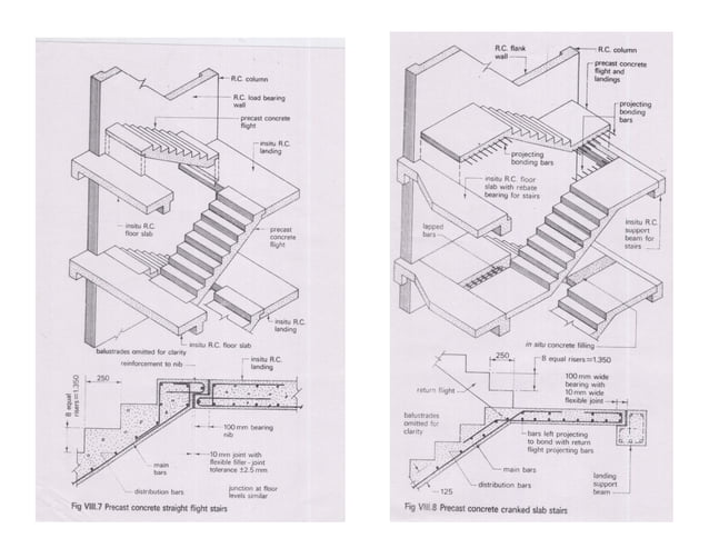 PRECAST CONCRETE STAIRS | PDF | Civil Engineering Industry | Industries