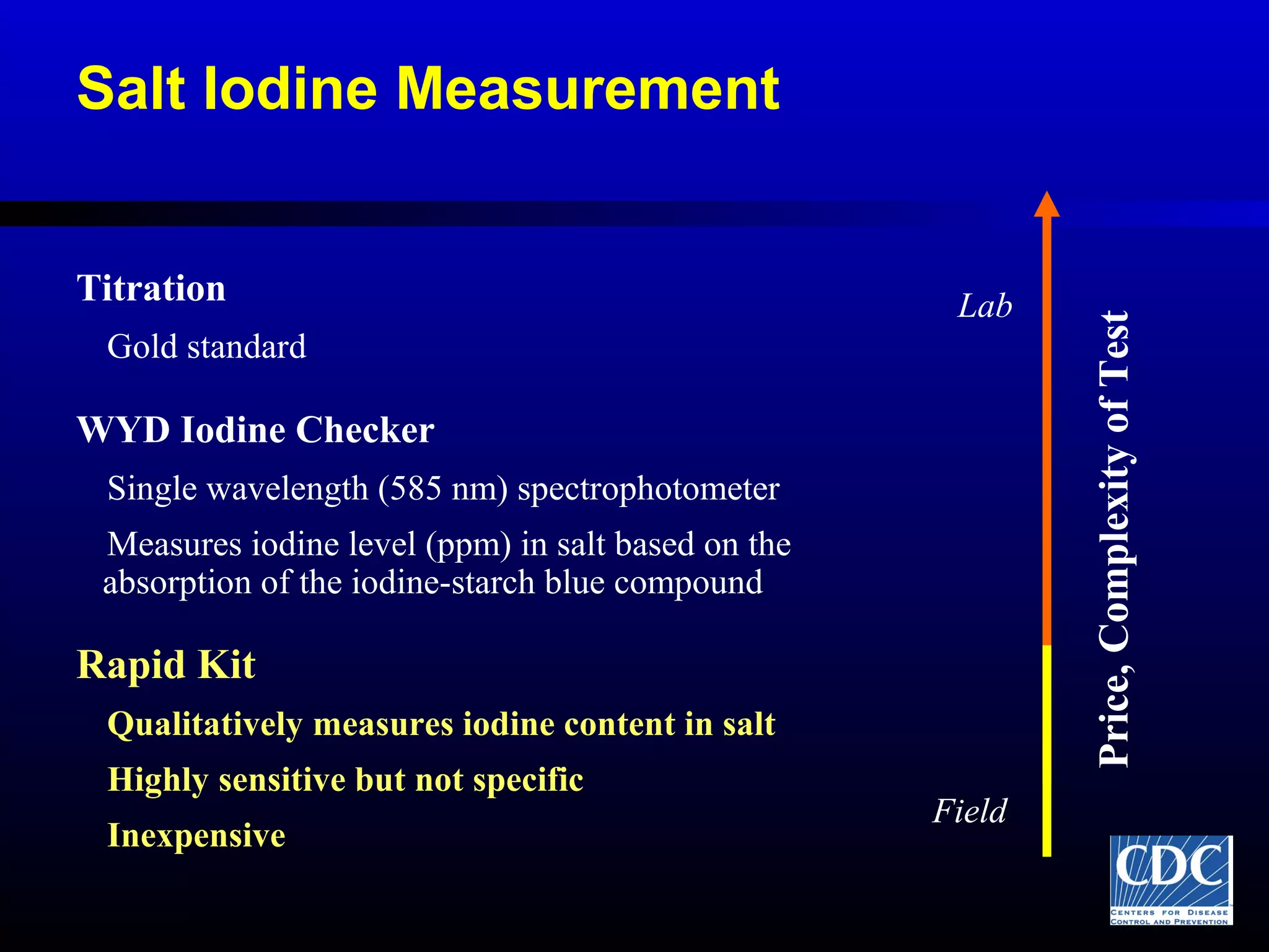 3.indicators clinical-tools-overview of-micronutrient_deficiency ...