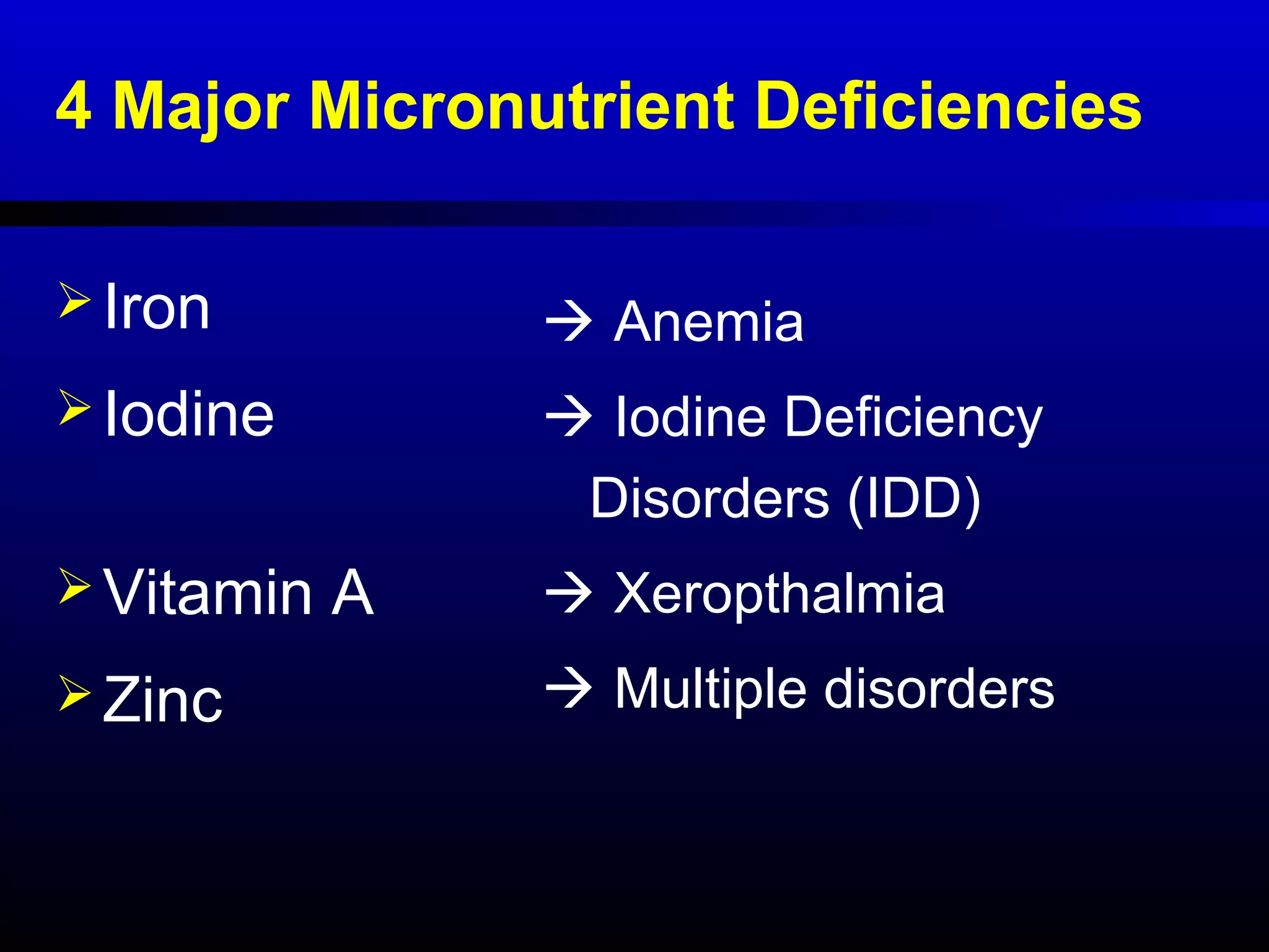 3.indicators clinical-tools-overview of-micronutrient_deficiency ...