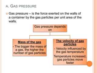 3.3 gas presssure and atmospheric pressure | PPTX