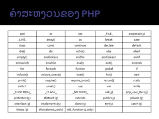 PHP Basic ເບື້ອງຕົ້ນ | PPT