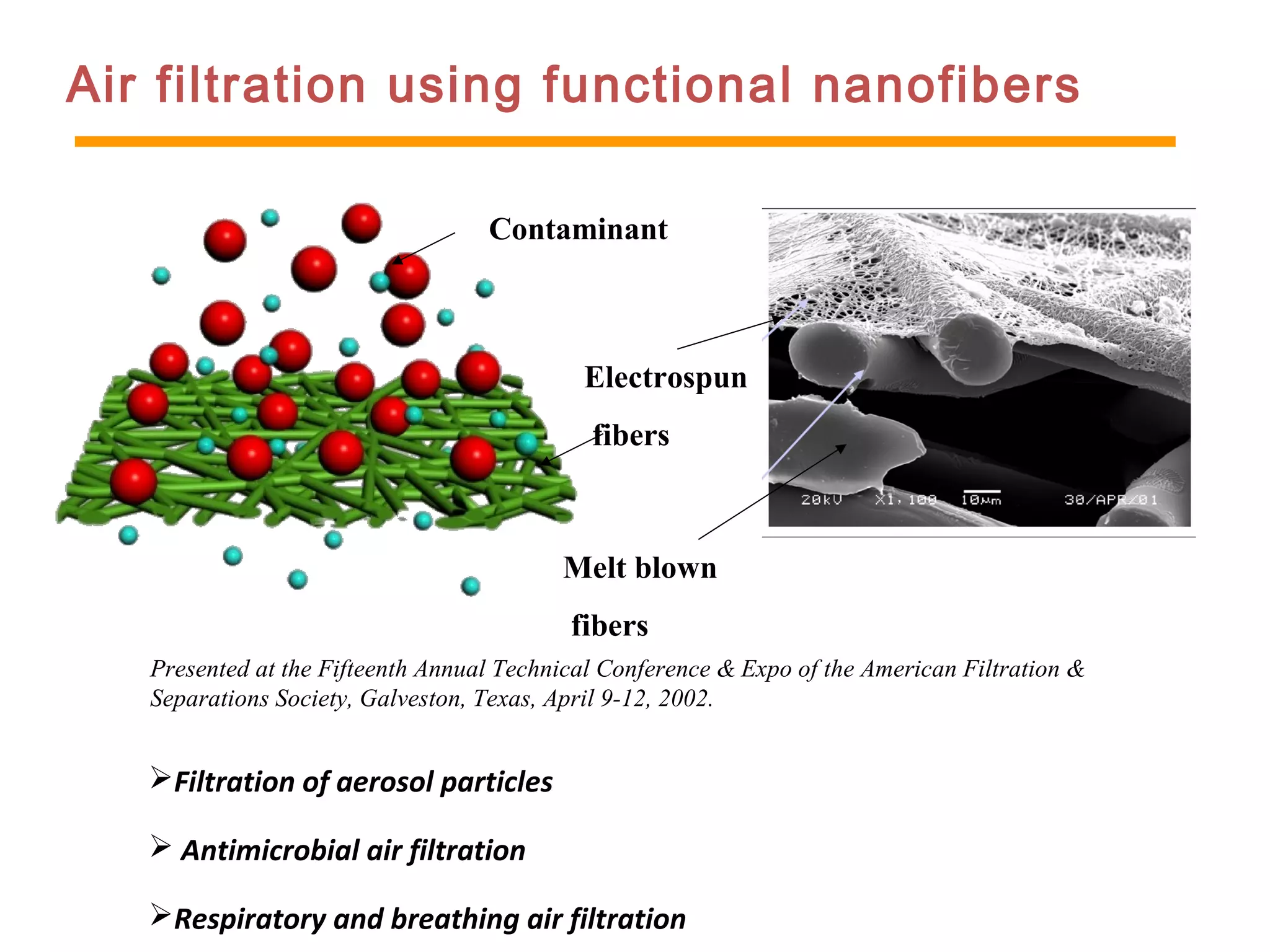 3. filtration textiles | PPT