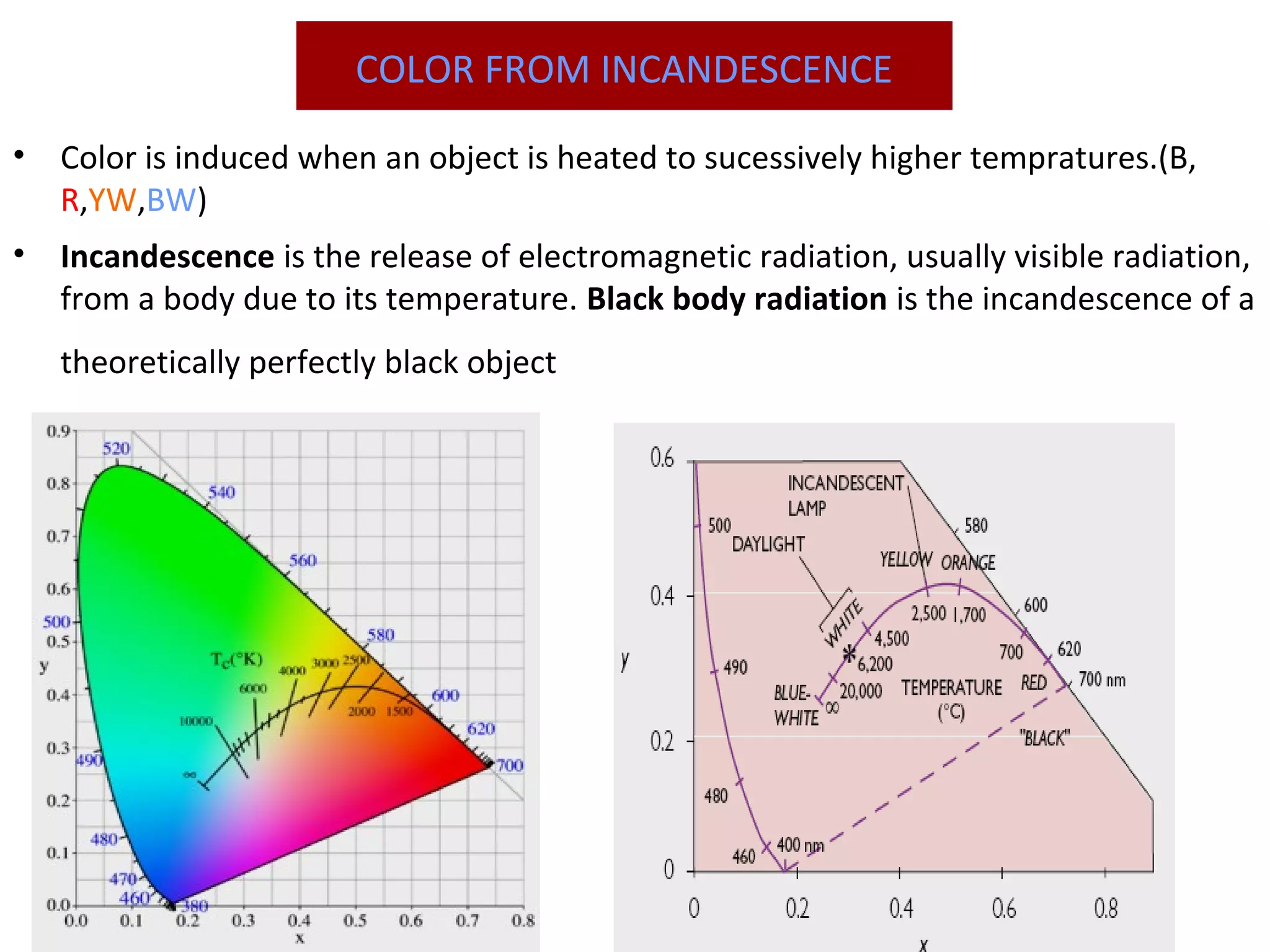 3. causes of color and their mechanism | PPT