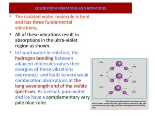 3. causes of color and their mechanism | PPT