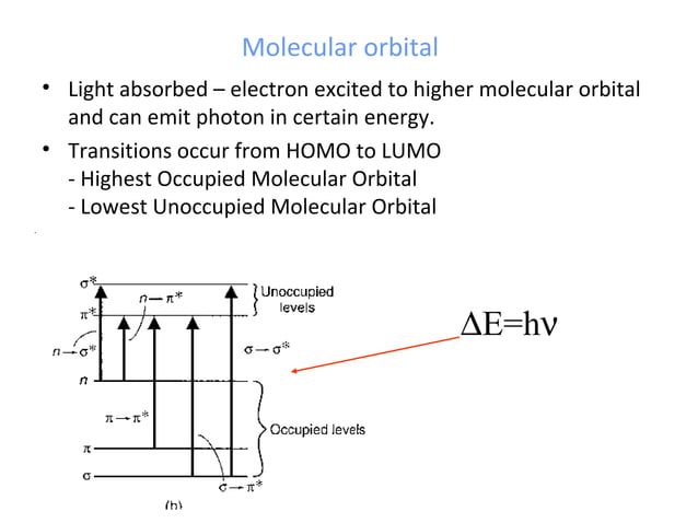 3. causes of color and their mechanism | PPT