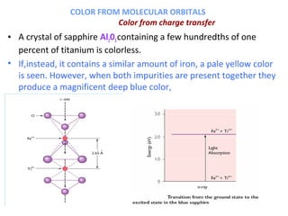 3. causes of color and their mechanism | PPT
