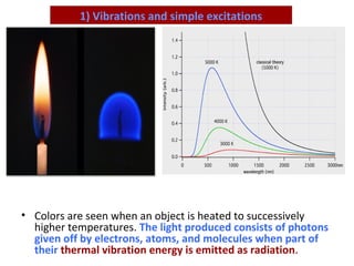 3. causes of color and their mechanism | PPT