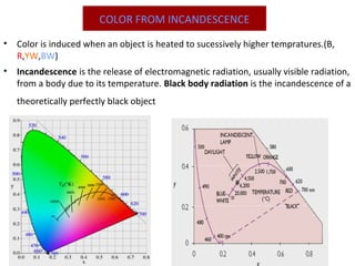 3. causes of color and their mechanism | PPT