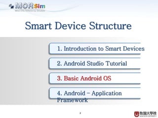 Basic Android OS | PPTX | Operating Systems | Computer Software and Applications