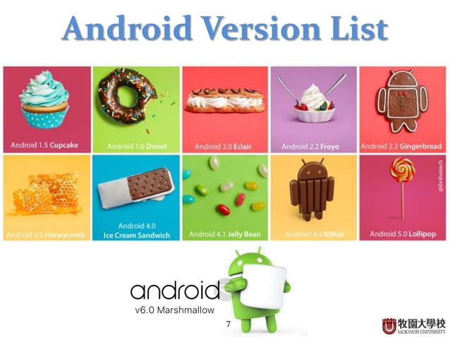 Basic Android OS | PPTX | Operating Systems | Computer Software and Applications