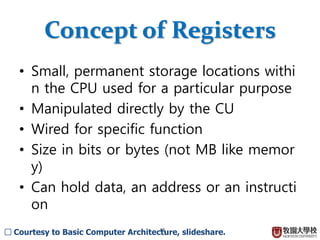 Basic Computer Architecture | PPTX