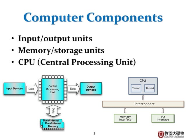 Basic Computer Architecture