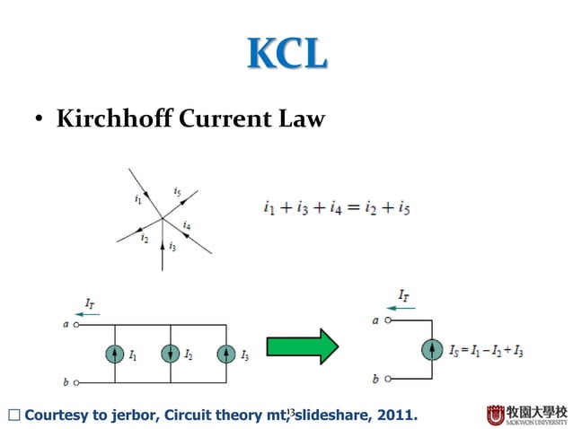 Basic Circuit Theory | PPTX